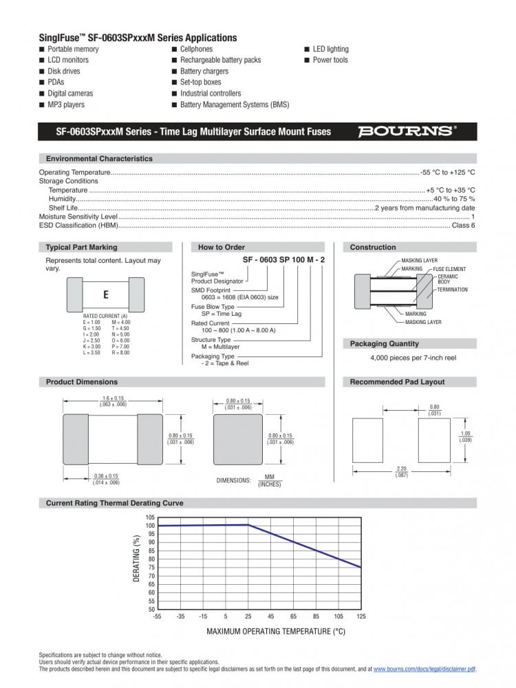 BOURNS SF-0603SP800M-2 datasheet page 2