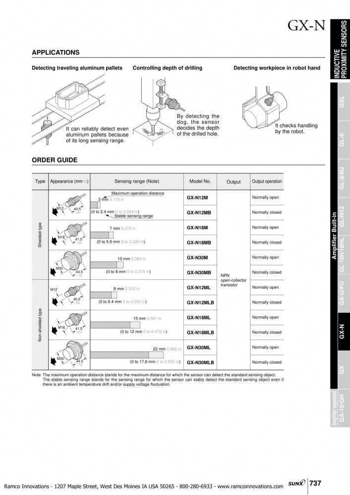 GX-N30M datasheet page 2
