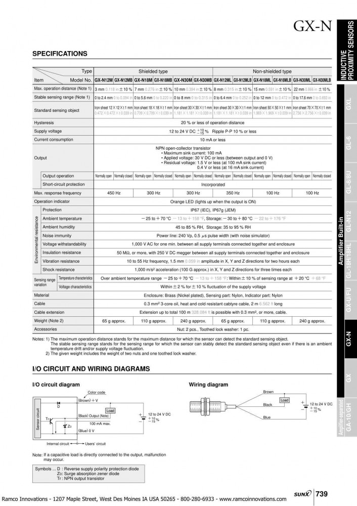 GX-N30M datasheet page 4