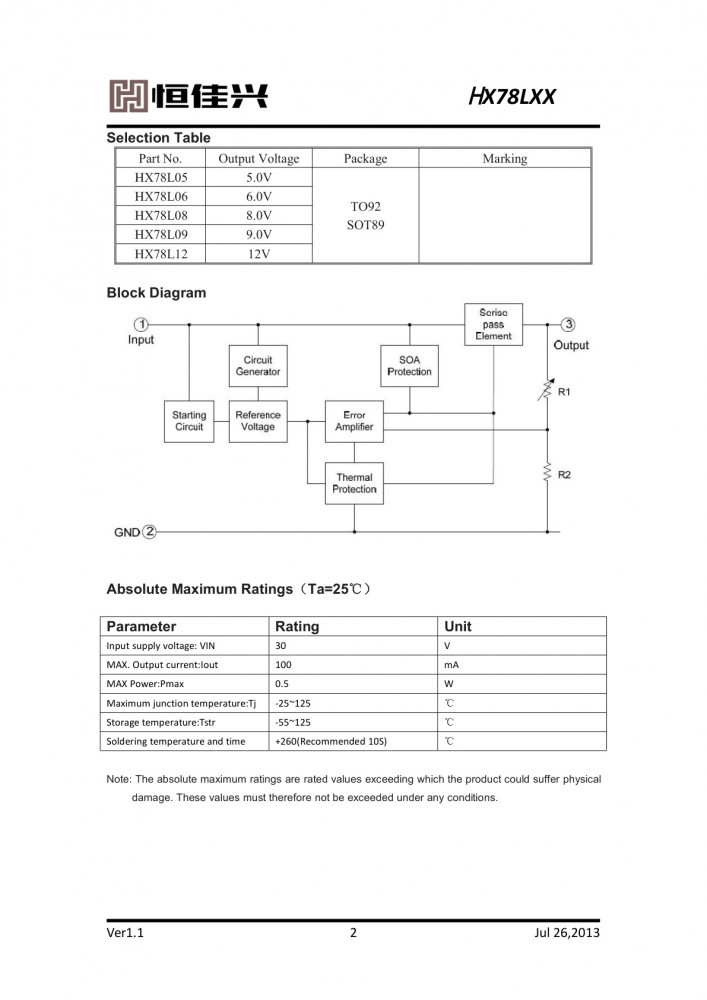 78L05 datasheet page 2