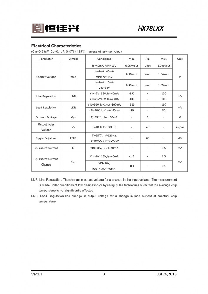 78L05 datasheet page 3