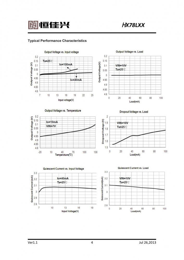 78L05 datasheet page 4