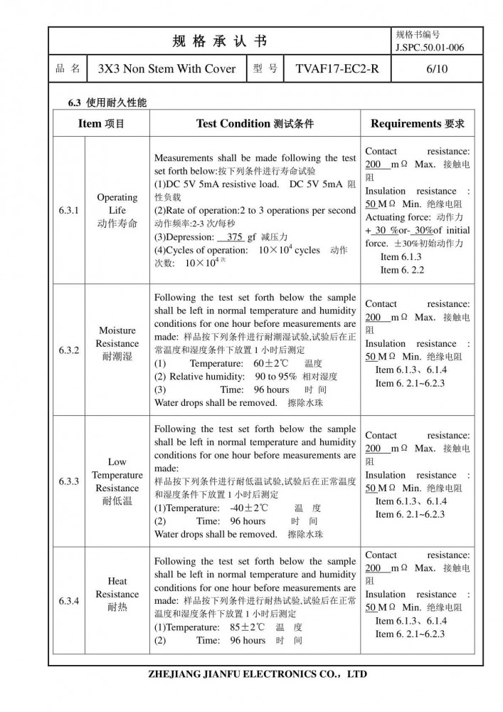 TVAF17-EC2-R specification page 7