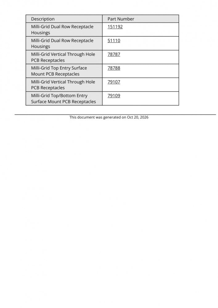 MOLEX Milli-Grid shrouded header specification page 4