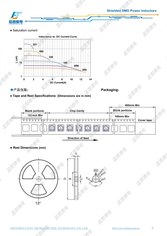SDRS1275 datasheet page 3