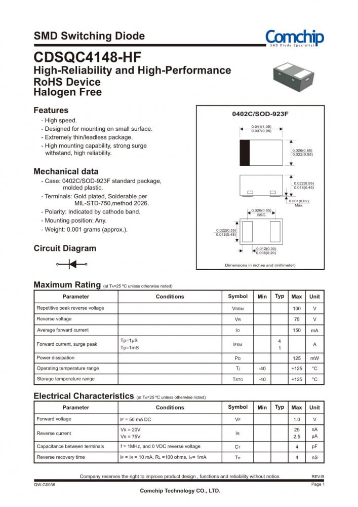 CDSQC4148-HF datasheet page 1
