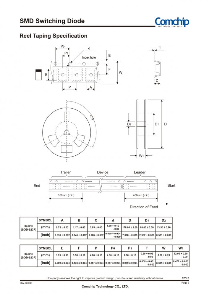 CDSQC4148-HF datasheet page 3