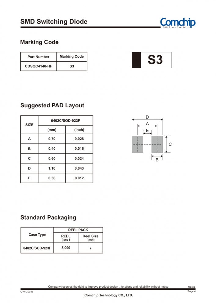 CDSQC4148-HF datasheet page 4