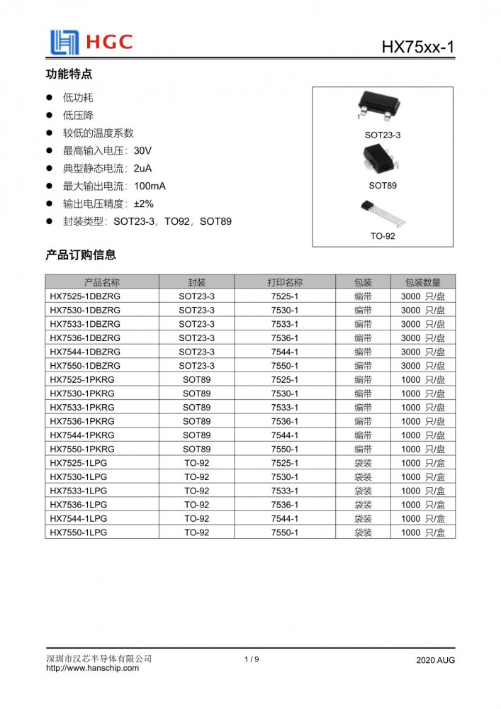 HX7550-1PKRG datasheet page 1
