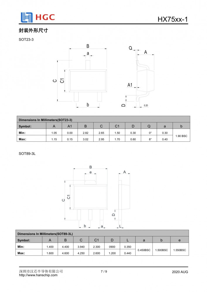 HX7550-1PKRG datasheet page 7