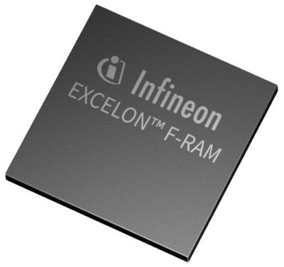 Infineon CY15B104QI-20BFXI