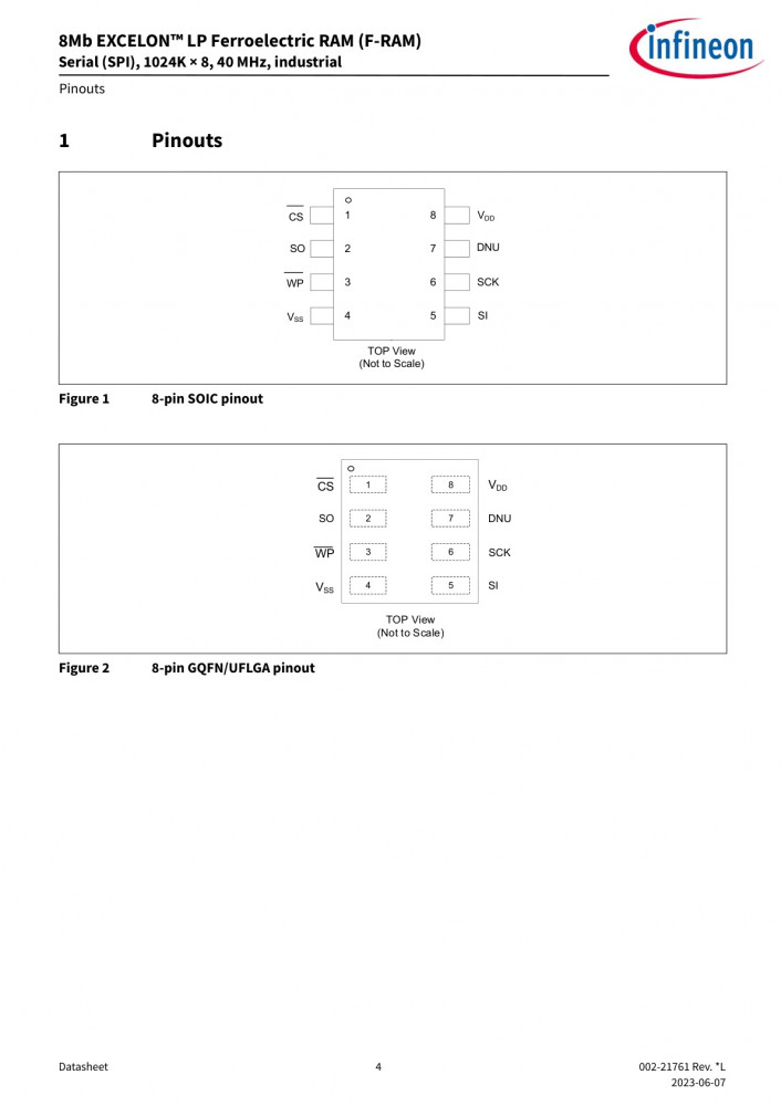 CY15V108QN datasheet page 4