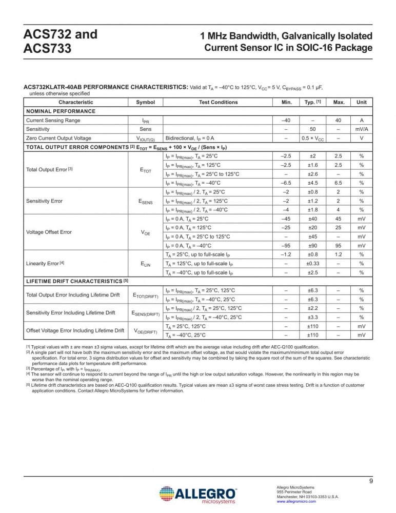 ACS733 datasheet page 9