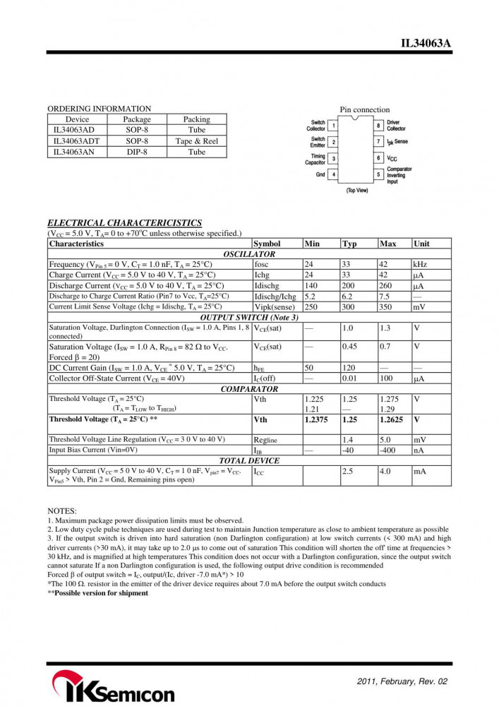 IL34063ADT datasheet page 2
