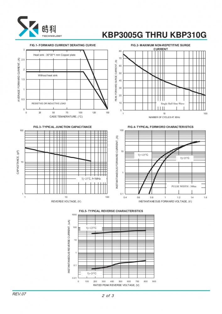 KBP306G datasheet page 2