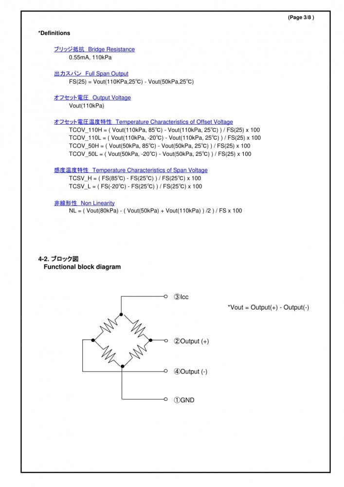 HSPPAR003D datasheet page 3