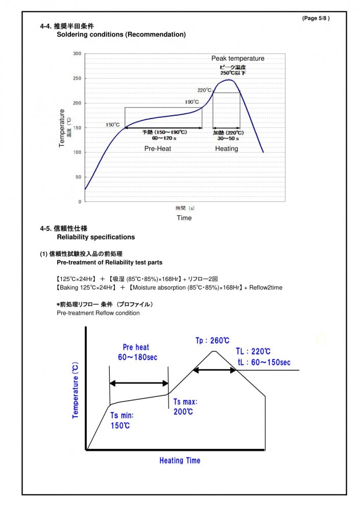 HSPPAR003D datasheet page 5