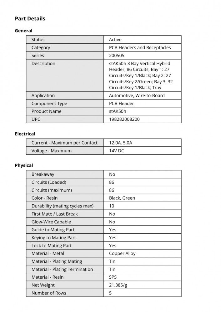 Product document page 2