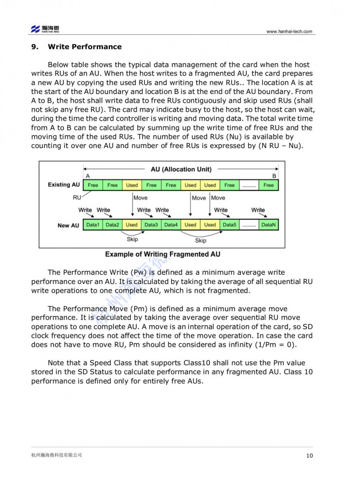 HHW128GS90I-D1 datasheet page 10