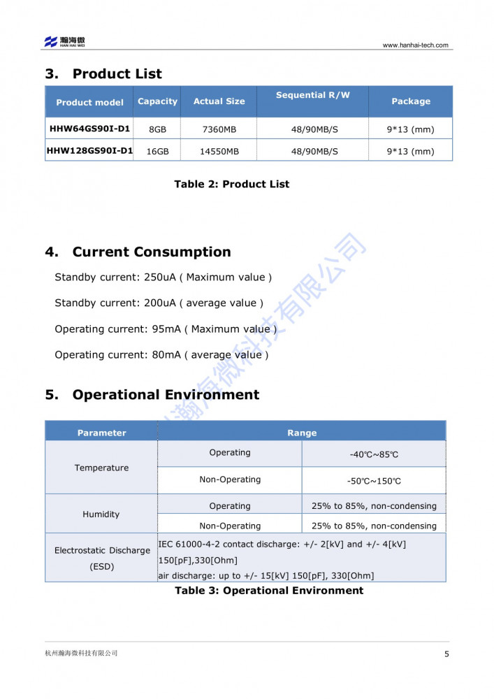 HHW128GS90I-D1 datasheet page 5