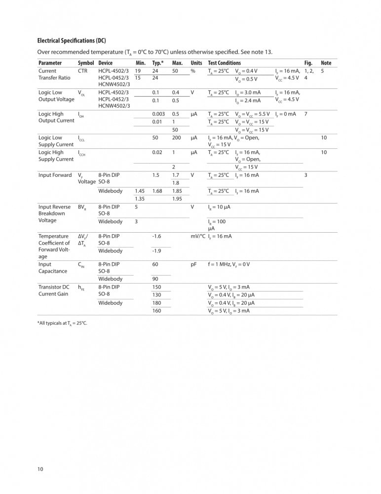 HCPL-4502 datasheet page 10