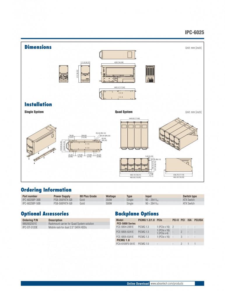 ADVANTECH IPC-6025 product documentation page 2