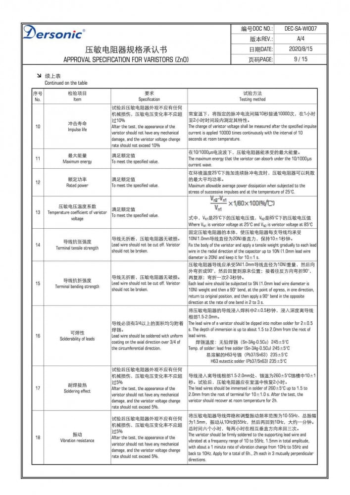 Dersonic RM10D331KD1IECW0 specification page 10