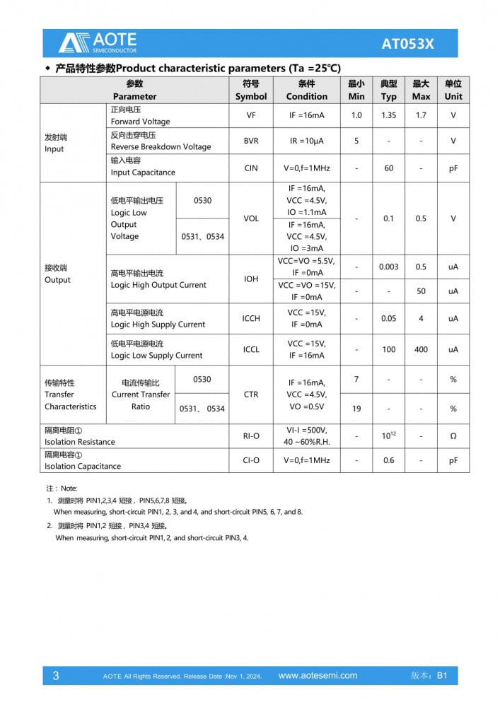 AOTE AT053X datasheet page 4