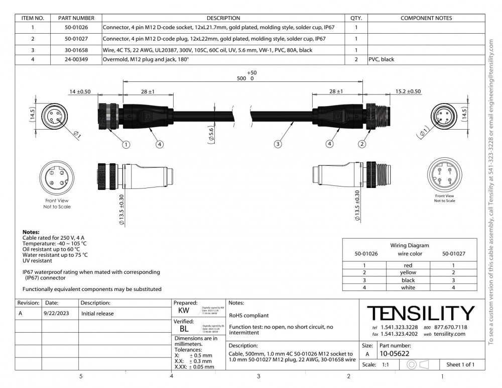 10-05622 product drawing showing M12 D-code cable assembly and technical notes