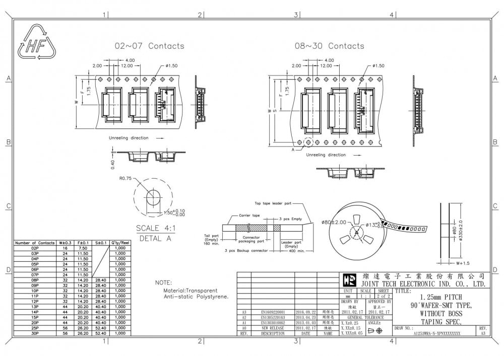 A1253WRA-S-20PNLNG1G00R technical drawing page 2