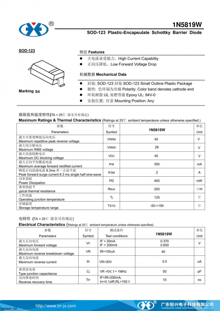 1N5819W datasheet page 1