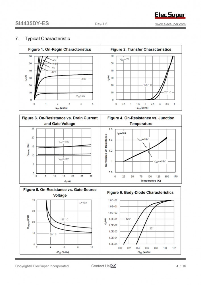 SI4435DY-ES datasheet page 4