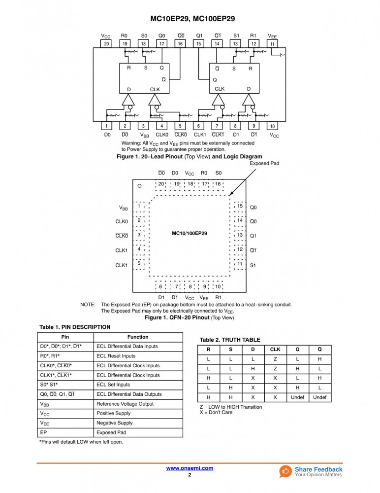 MC100EP29 datasheet page 2