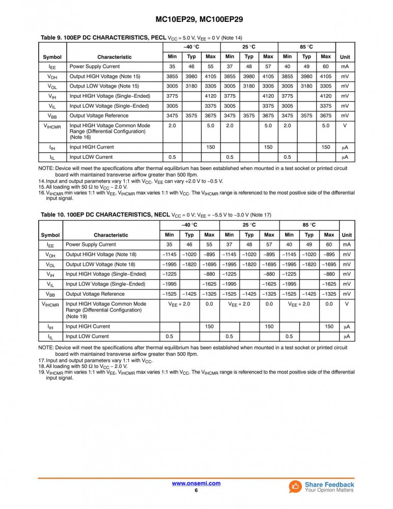 MC100EP29 datasheet page 6