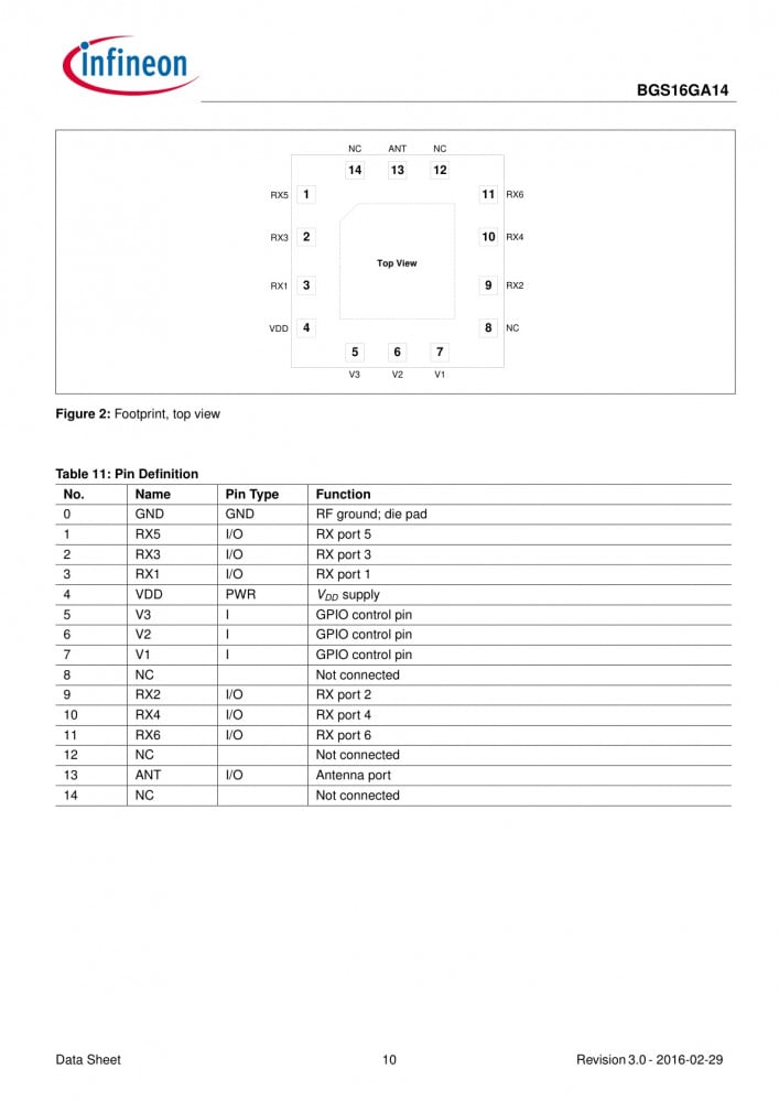 BGS16GA14 datasheet page 10