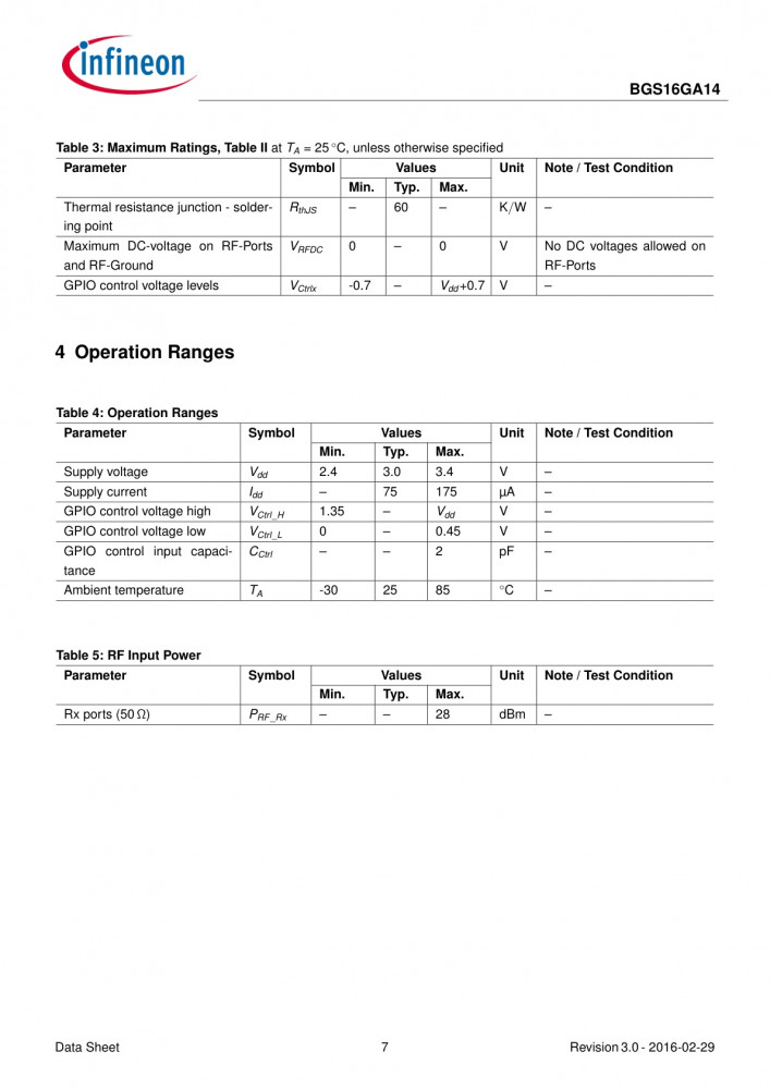 BGS16GA14 datasheet page 7