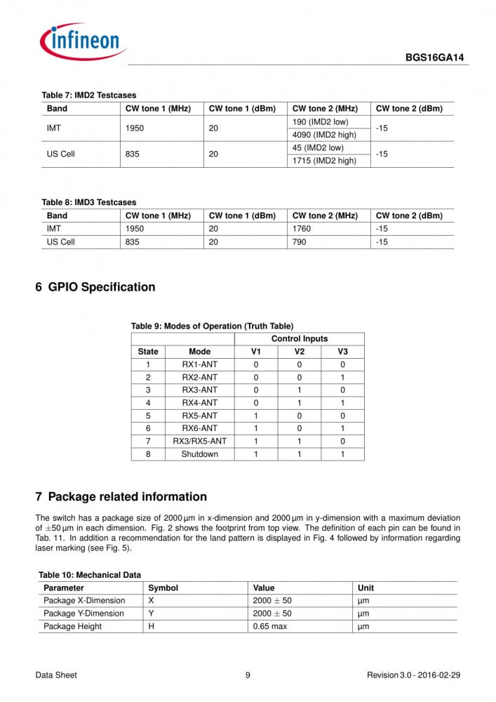 BGS16GA14 datasheet page 9