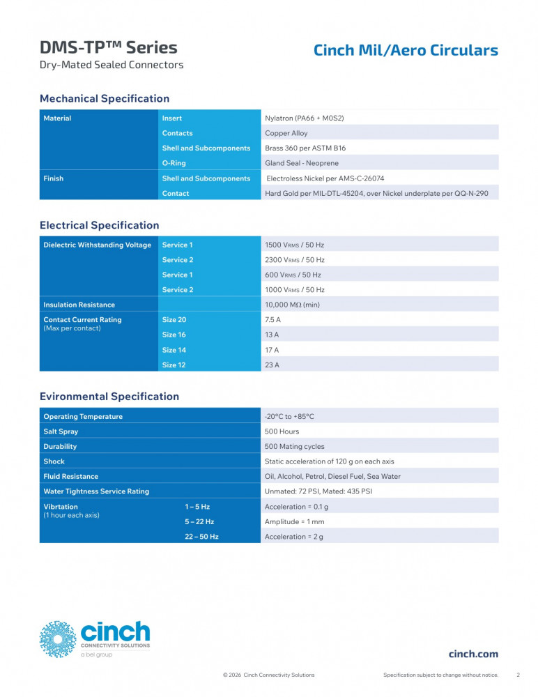 CINCH DMS-TP document page 2