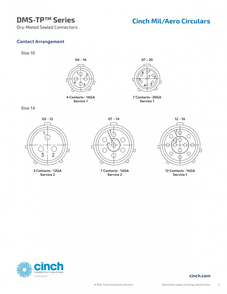CINCH DMS-TP document page 3