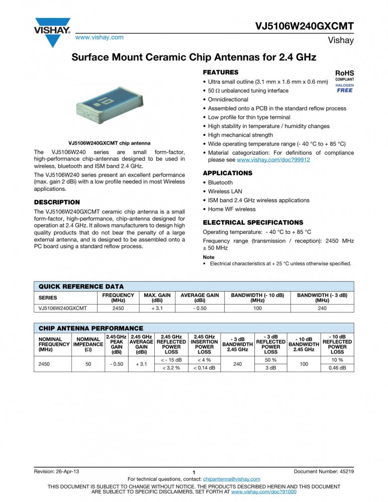 VJ5106W240GXCMT datasheet page 1
