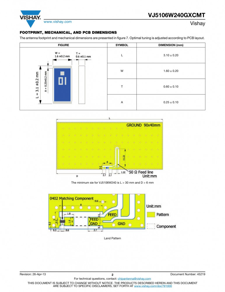 VJ5106W240GXCMT datasheet page 2