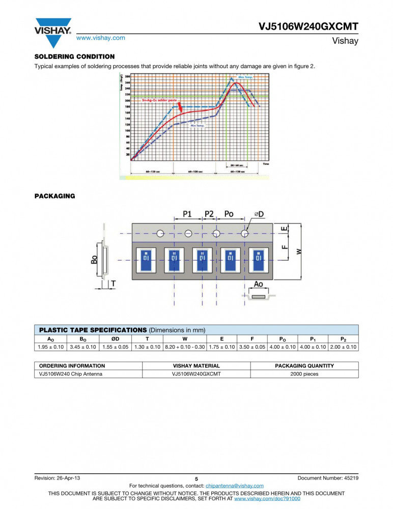 VJ5106W240GXCMT datasheet page 5
