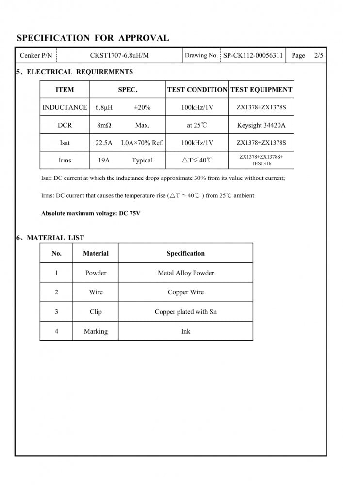 CENKER CKST1707-6.8uH/M specification page 4
