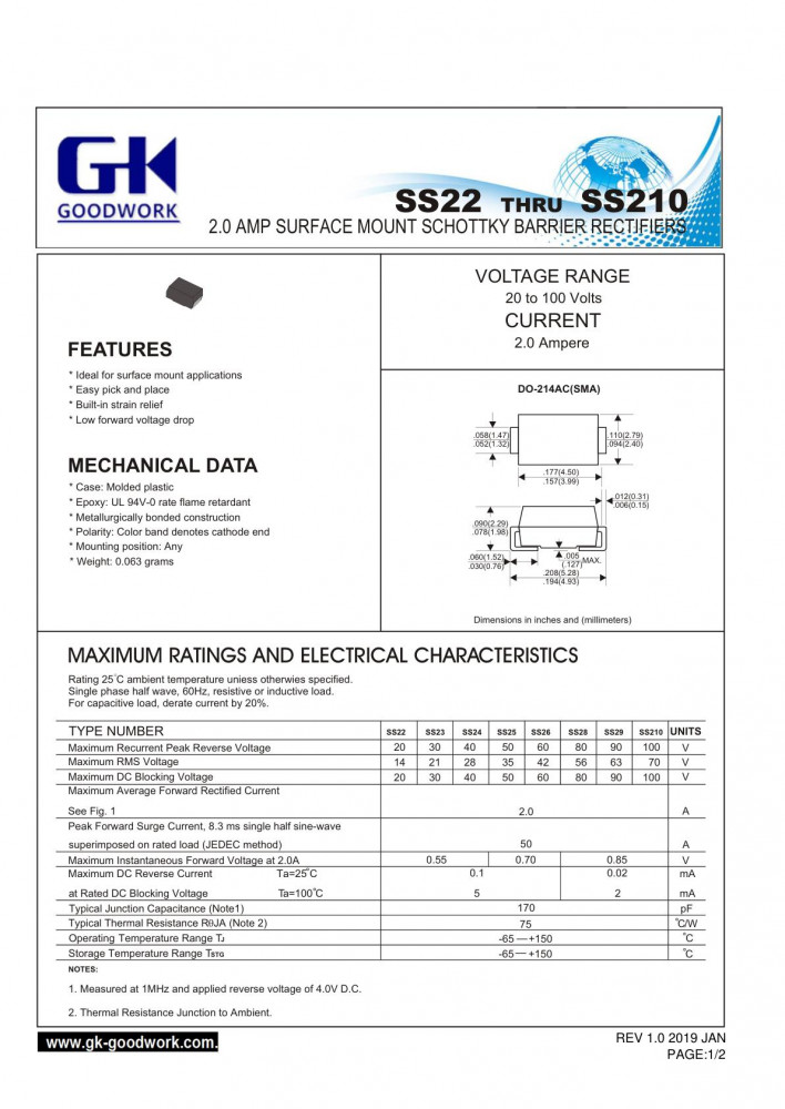 GOODWORK SS28 datasheet page 1