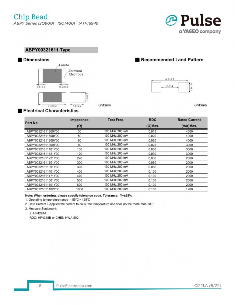 Chilisin ABPY series datasheet page 8