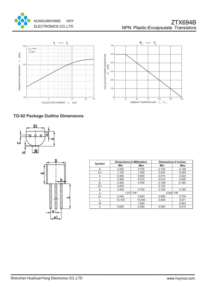 ZTX694B-HXY datasheet page 3