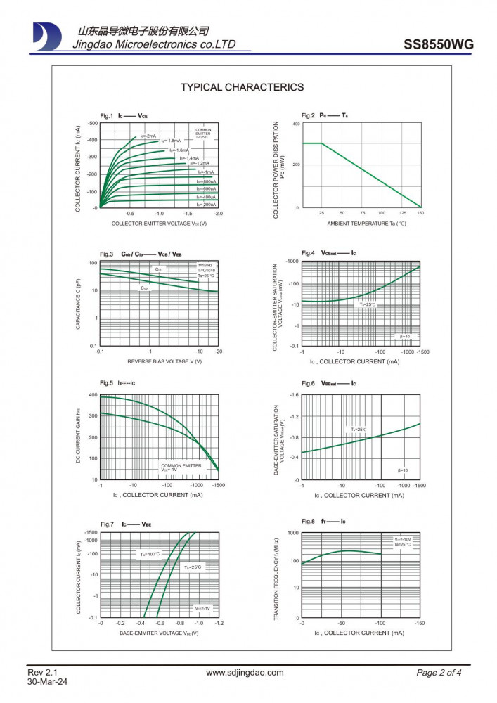 SS8550WGH datasheet page 2