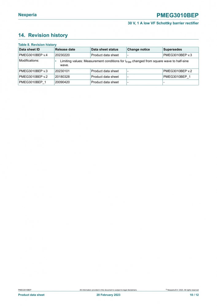 PMEG3010BEP datasheet page 10