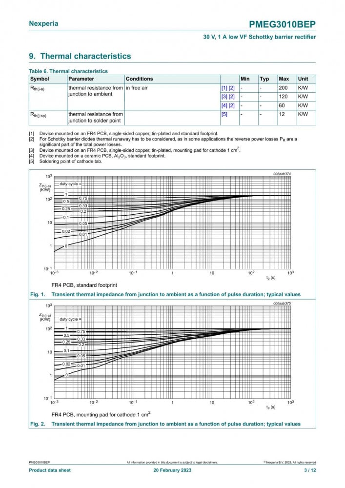 PMEG3010BEP datasheet page 3