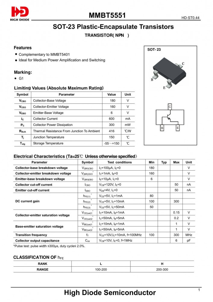 MMBT5551 datasheet page 1